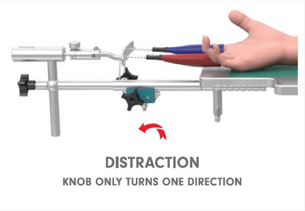 S2S Wrist Table | S2S Surgical Wrist Table